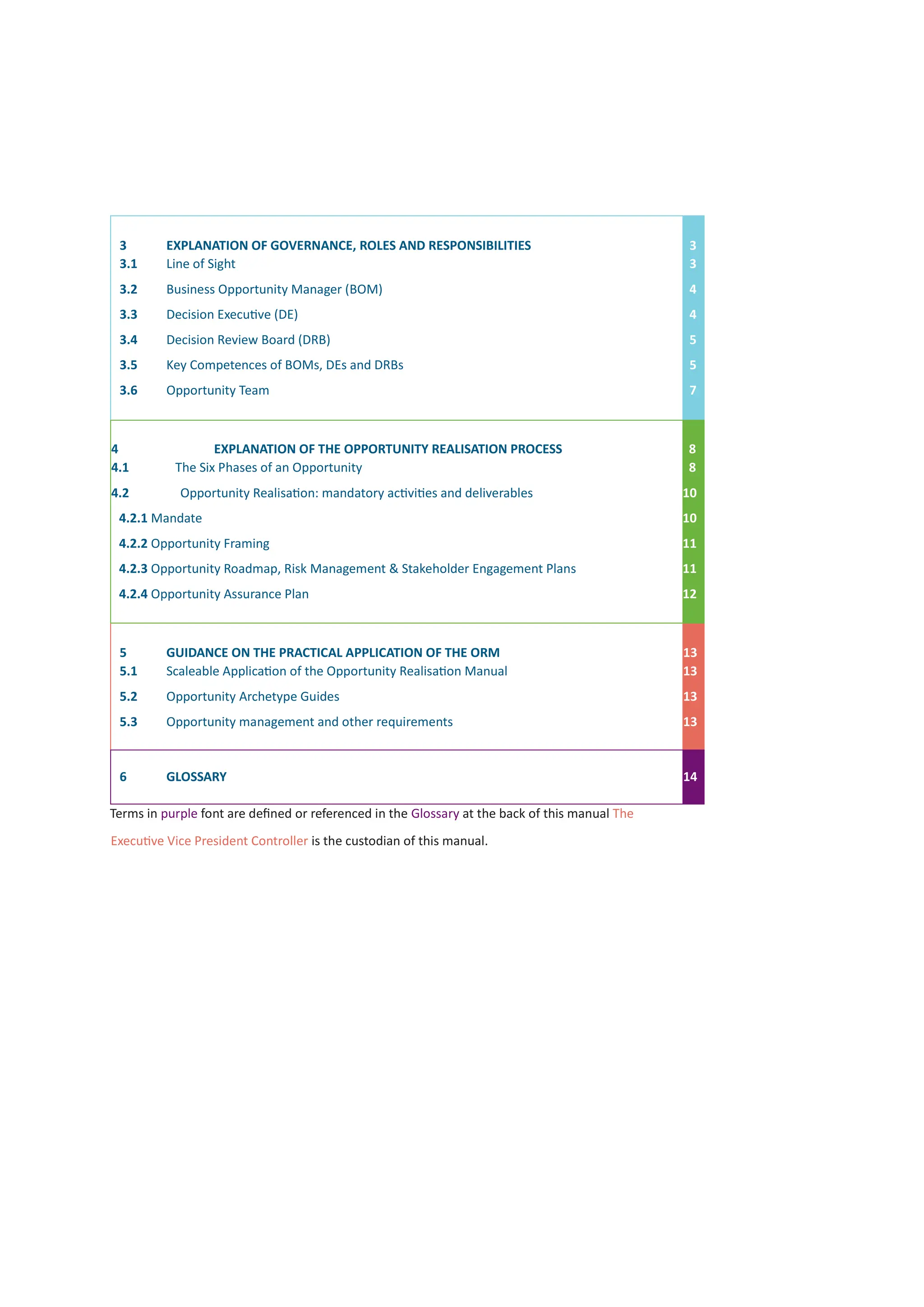 SHELL opportunity-realisation-manual.docx