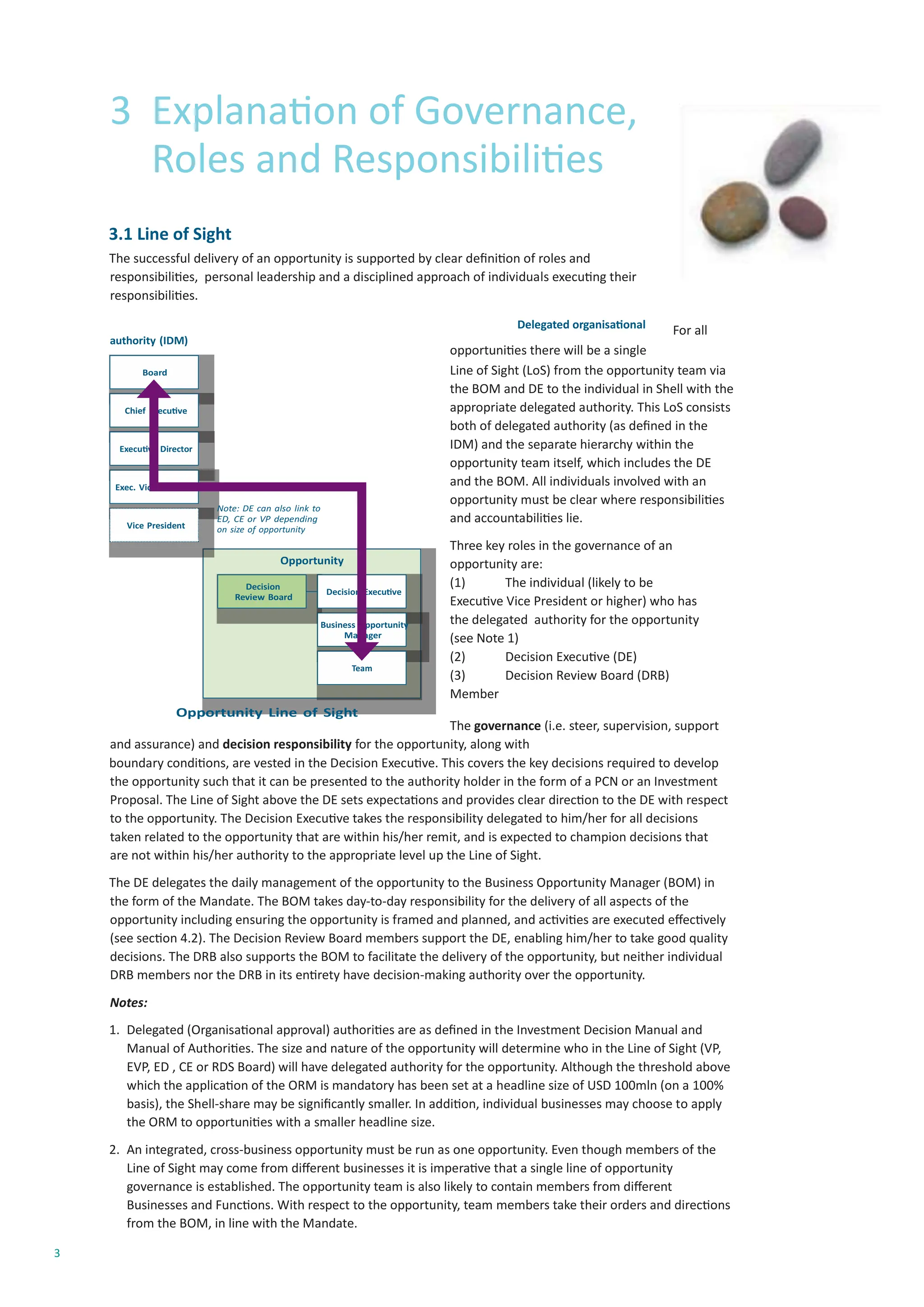 SHELL opportunity-realisation-manual.docx
