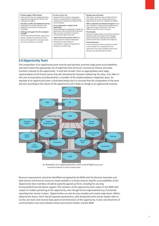 SHELL opportunity-realisation-manual.docx