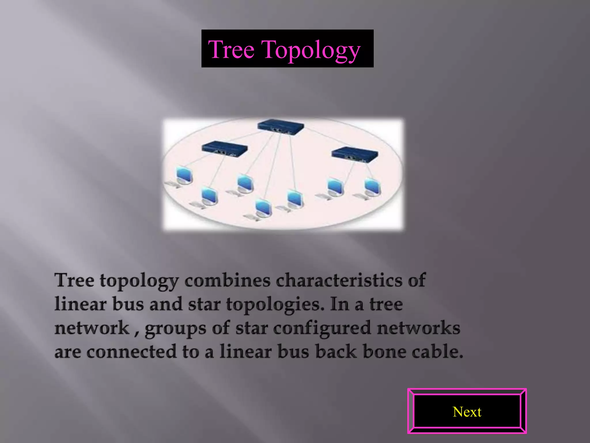 Network Topology | PPTX