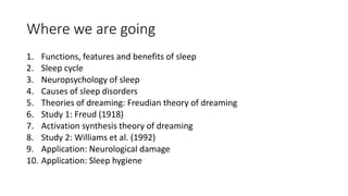 Shell PPT Sleep and dreaming 1.pptx