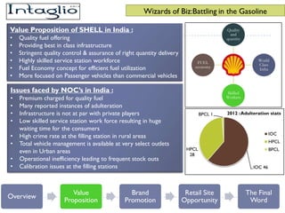 Shell presentation | PPTX