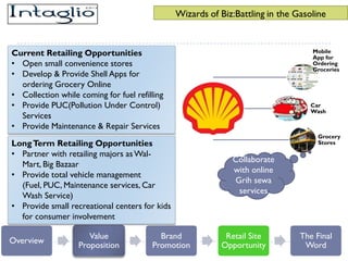 Shell presentation | PPTX