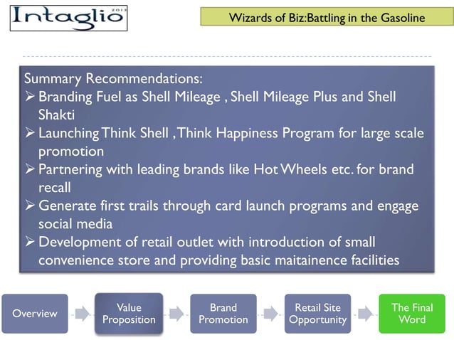 Shell presentation | PPTX