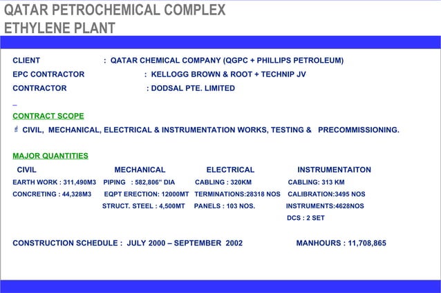 SHELL Presentation about their projects completed.ppt