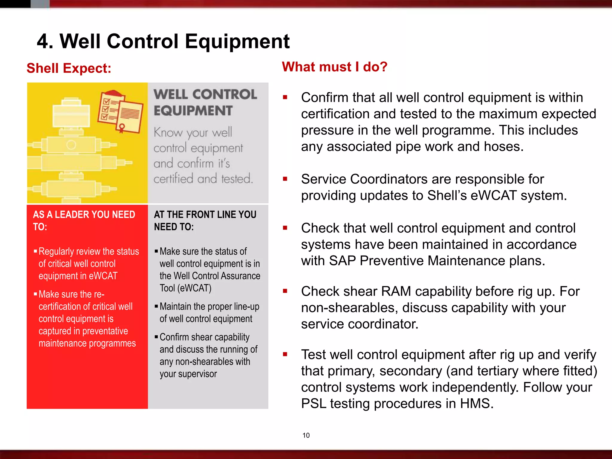 Shell_Process_Safety.pptx