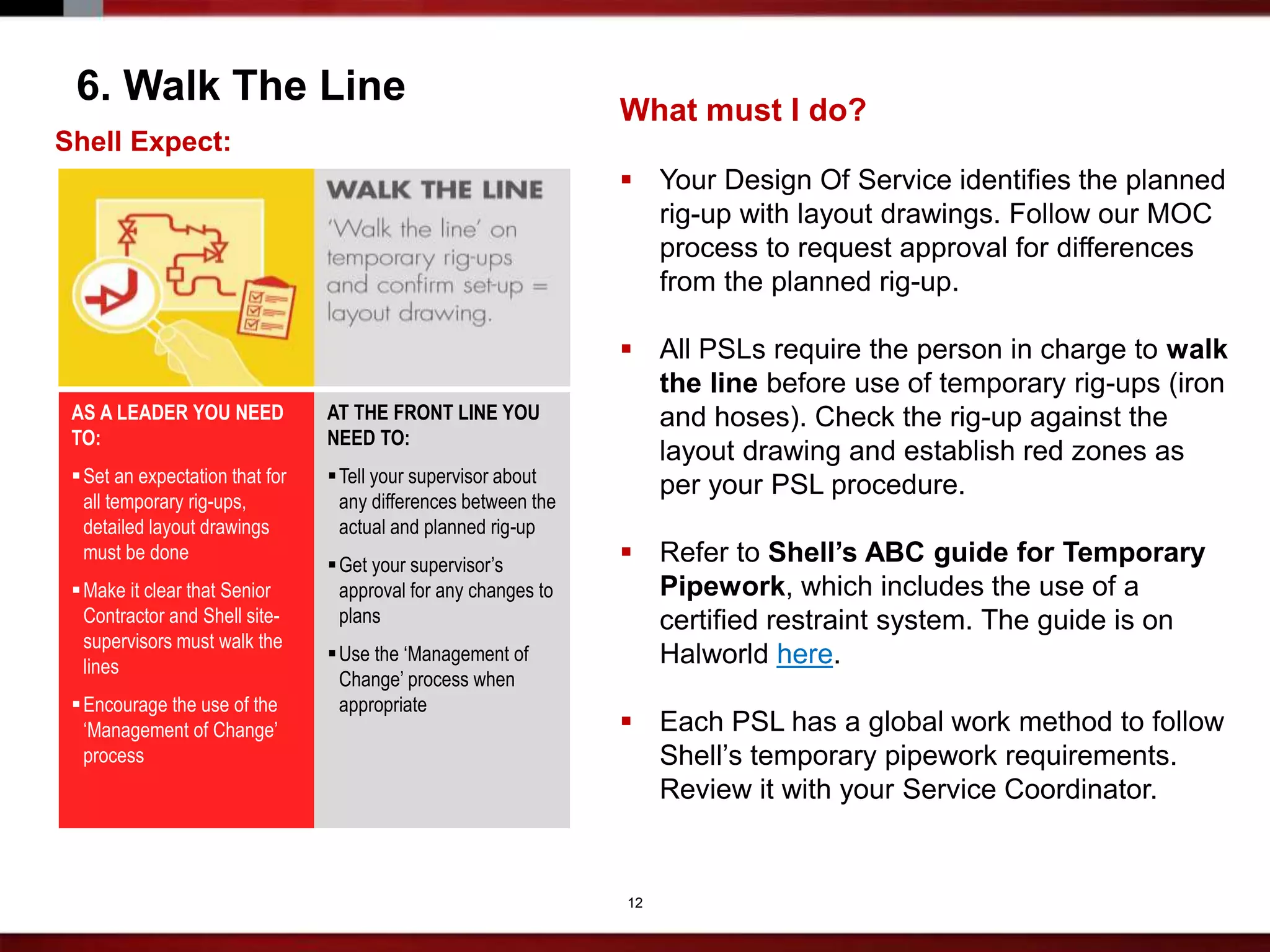 Shell_Process_Safety.pptx