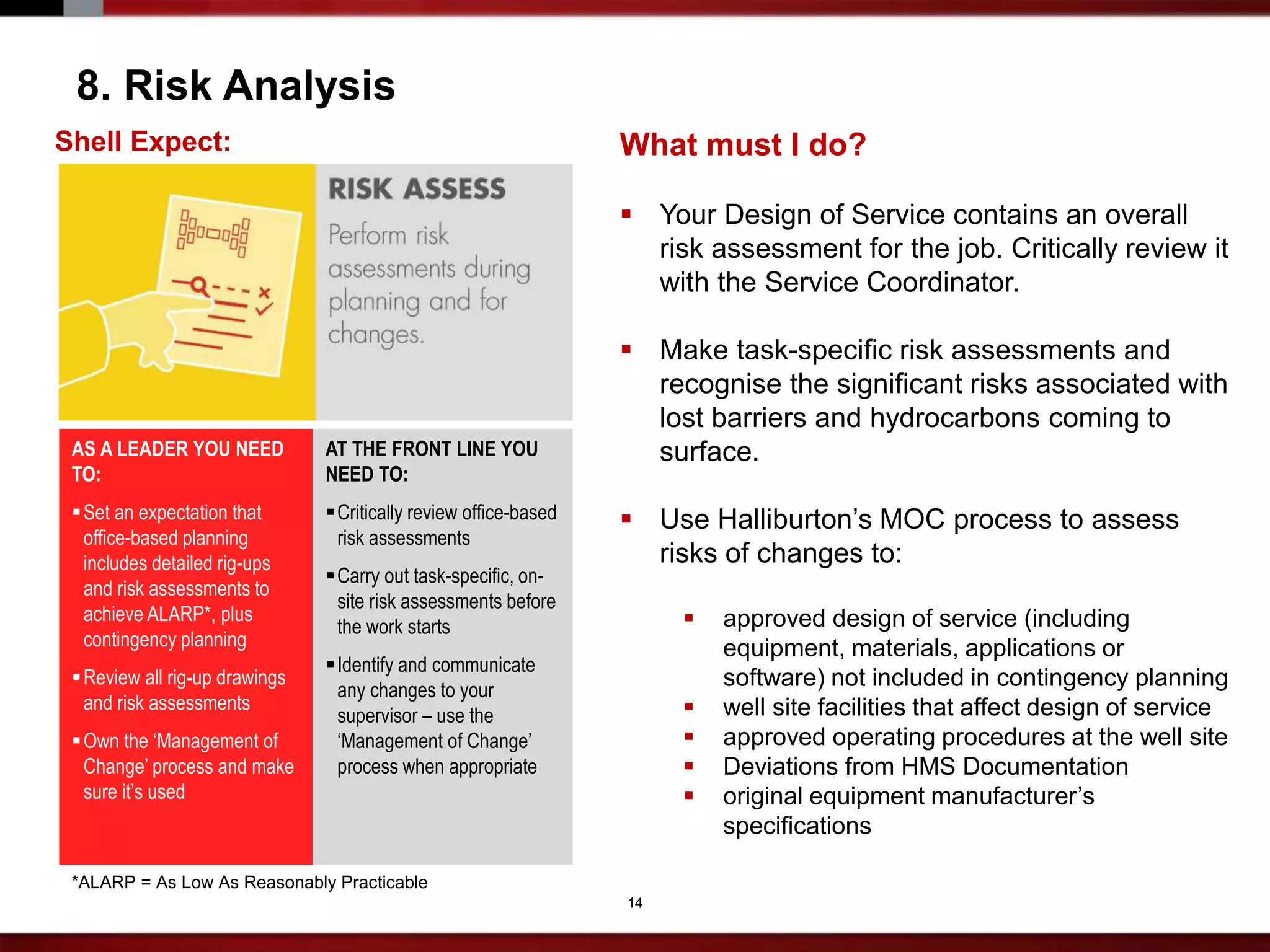 Shell_Process_Safety.pptx