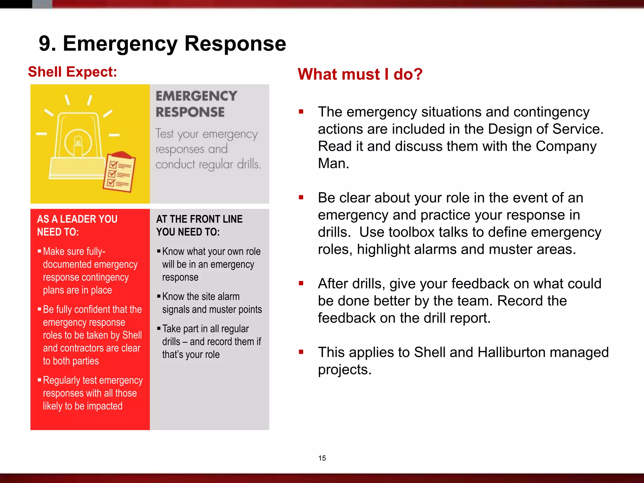 Shell_Process_Safety.pptx