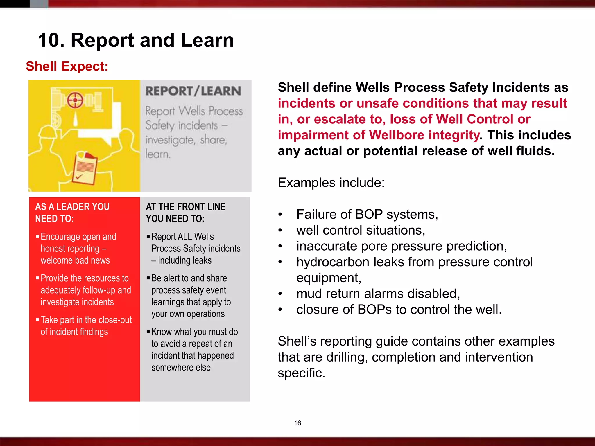 Shell_Process_Safety.pptx