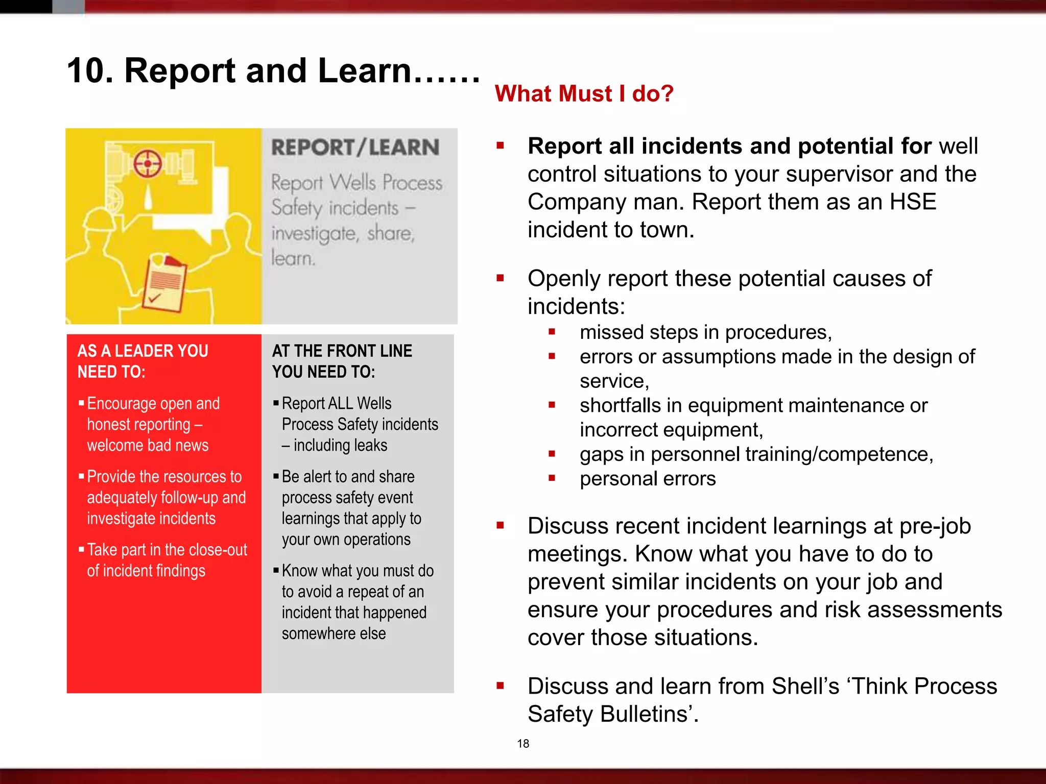 Shell_Process_Safety.pptx