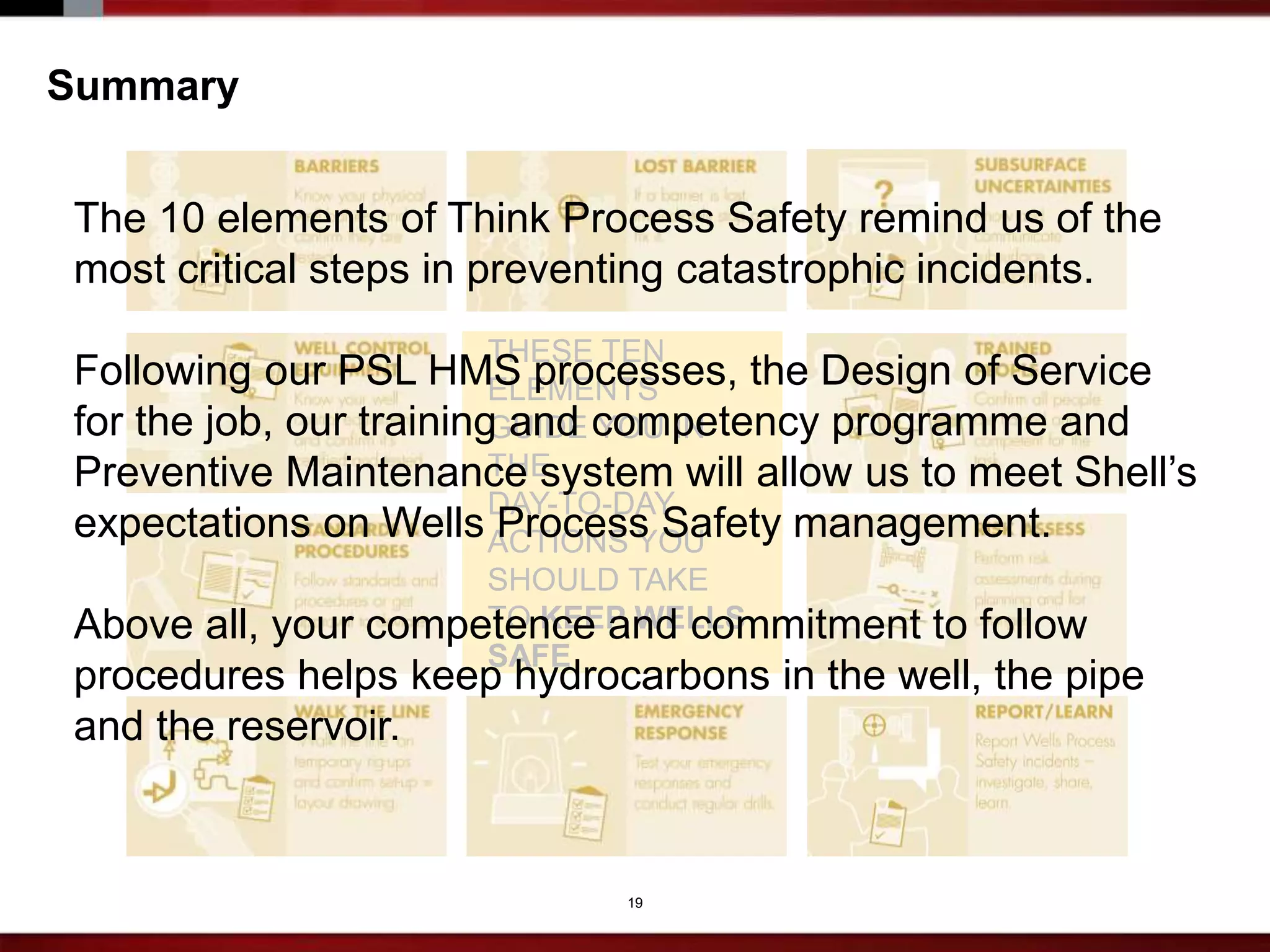 Shell_Process_Safety.pptx