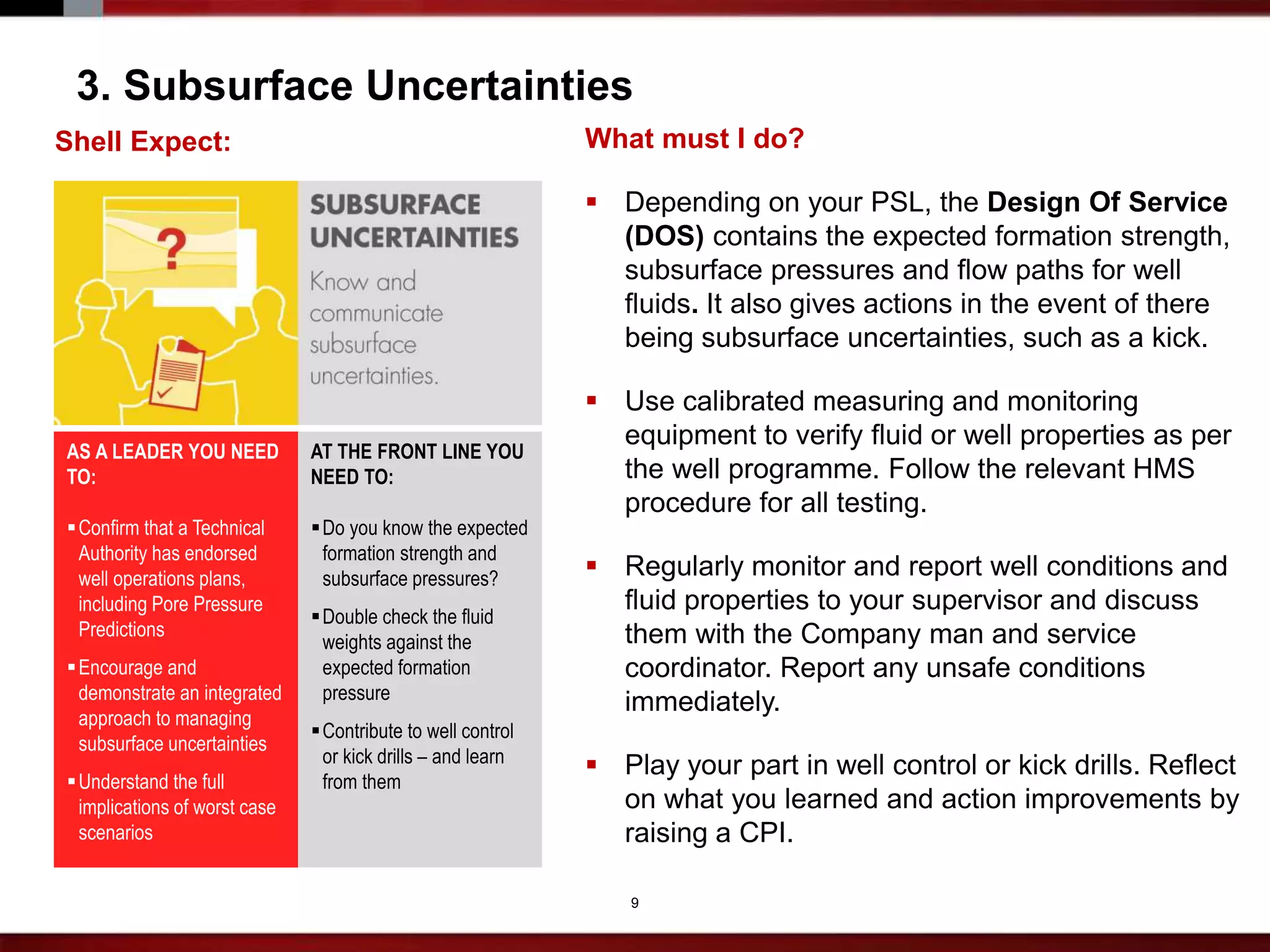 Shell_Process_Safety.pptx