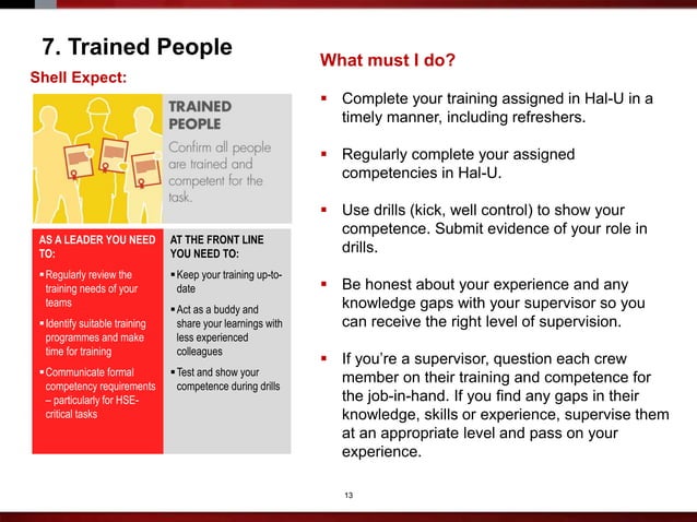 Shell_Process_Safety.pptx