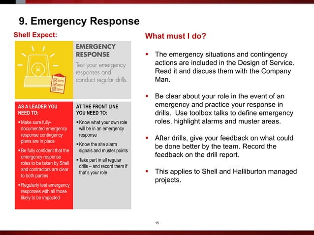 Shell_Process_Safety.pptx