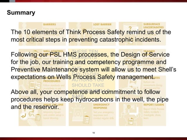 Shell_Process_Safety.pptx