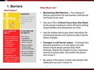 Shell_Process_Safety.pptx