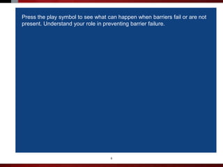 Shell_Process_Safety.pptx