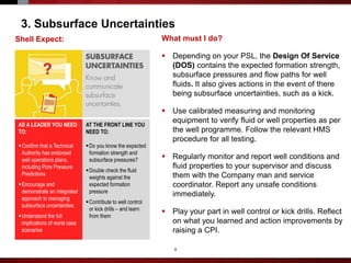 Shell_Process_Safety.pptx