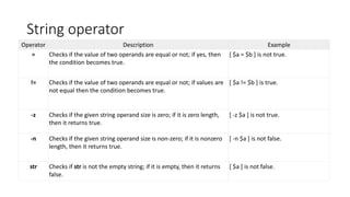 SHELL PROGRAMMING.pptx