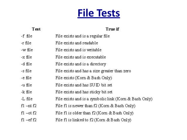 Shell Programming_Module2_Part2.pptx.pdf