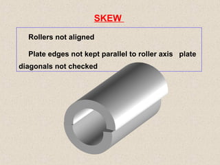 Shell rolling procedure | PPT