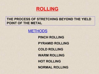 Shell rolling procedure | PPT