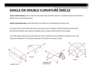 SHELL ROOFS |Design | construction techniques | PPT