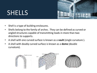 Shells | PPT