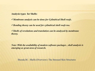 Shells | PPT