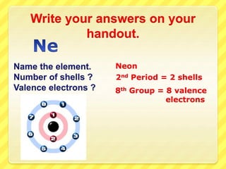Shells/ Valence Electrons | PPTX