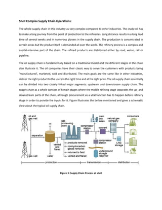 Shell Supply Chain Management | PDF