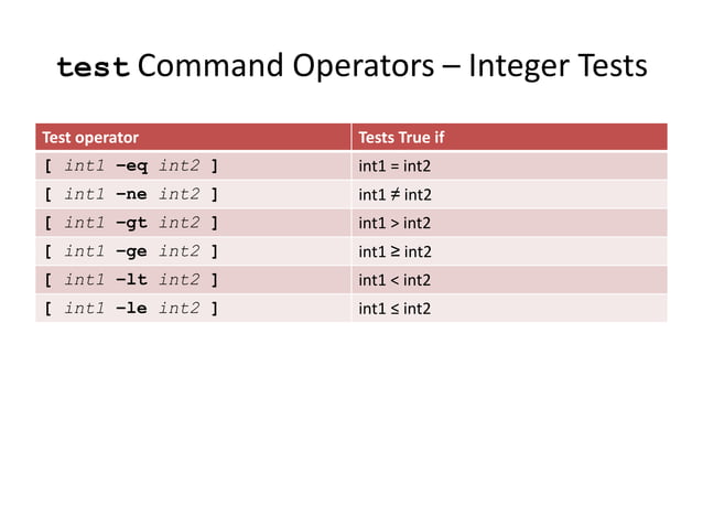 shellScriptAlt.pptx | Operating Systems | Computer Software and Applications