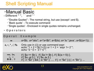 Shell scripting - By Vu Duy Tu from eXo Platform SEA | PPT