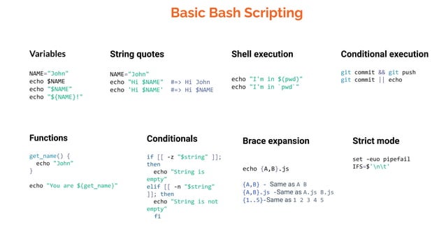 Shell Scripting Crash Coursepdf