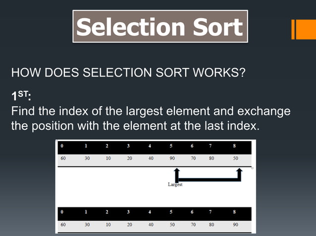 Shell Sort and Selection Sort Algorithm | PPTX | Programming Languages | Computing