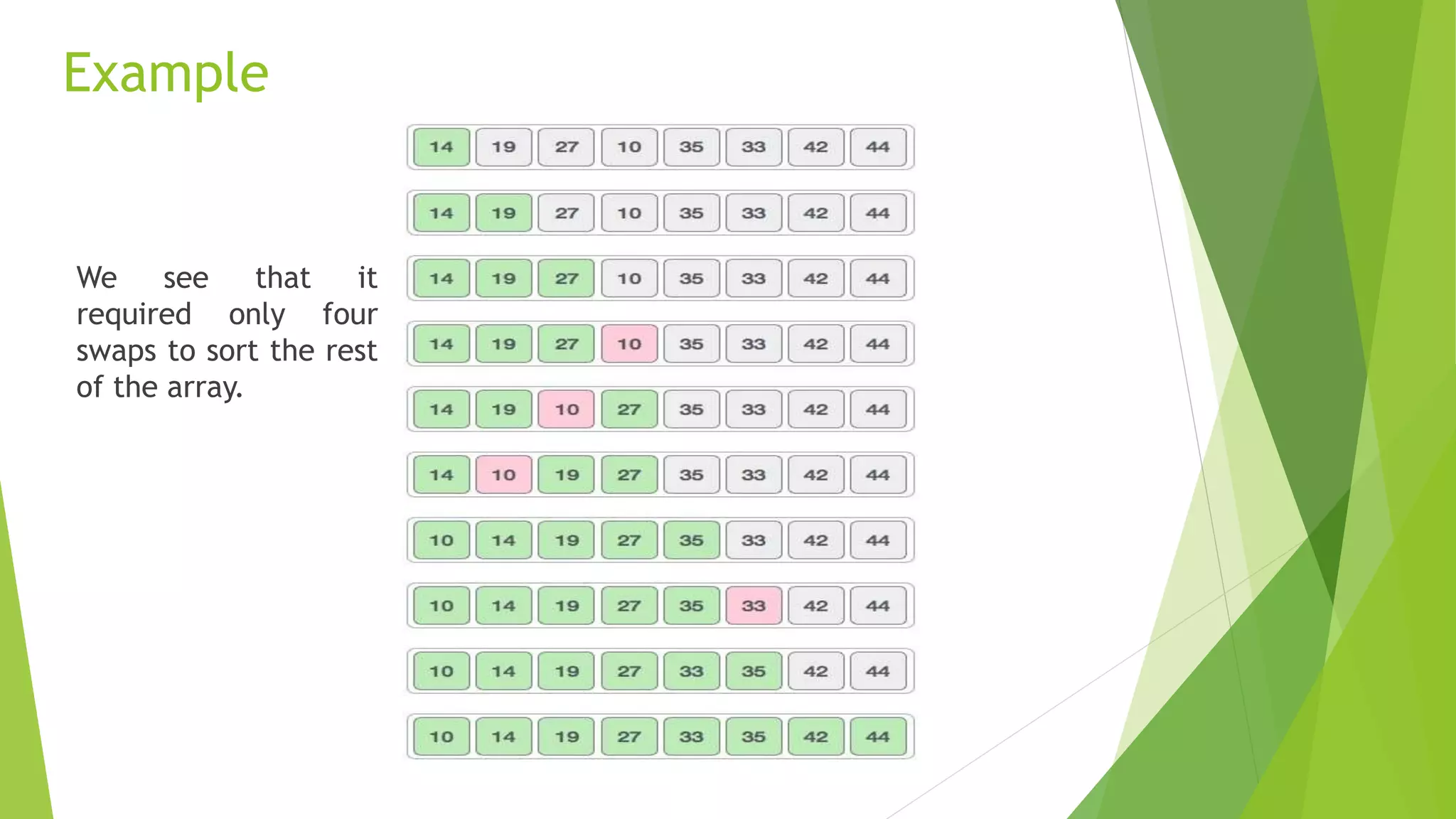 Shellshort ppt | PPTX | Programming Languages | Computing