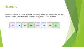 Shellshort ppt | PPTX | Programming Languages | Computing
