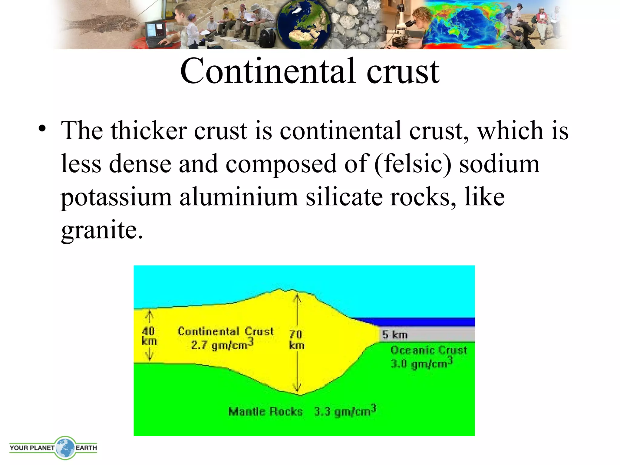 Shells of earth By Abdul Qahar | PPT