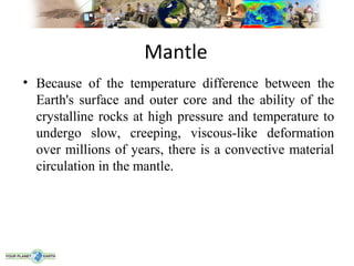 Shells of earth By Abdul Qahar | PPT