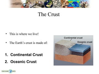 Shells of earth By Abdul Qahar | PPT