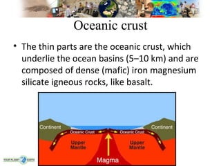 Shells of earth By Abdul Qahar | PPT