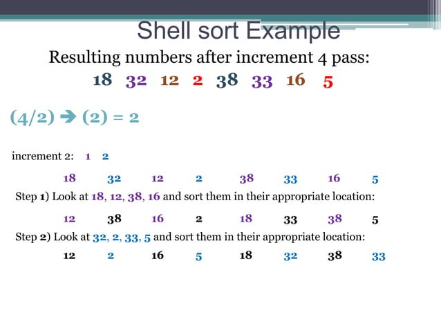 Shell sort in Data Structure Using C | PPT