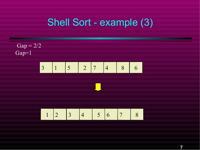 Shell sort
