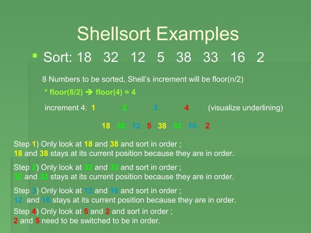 Shell sort | PPT