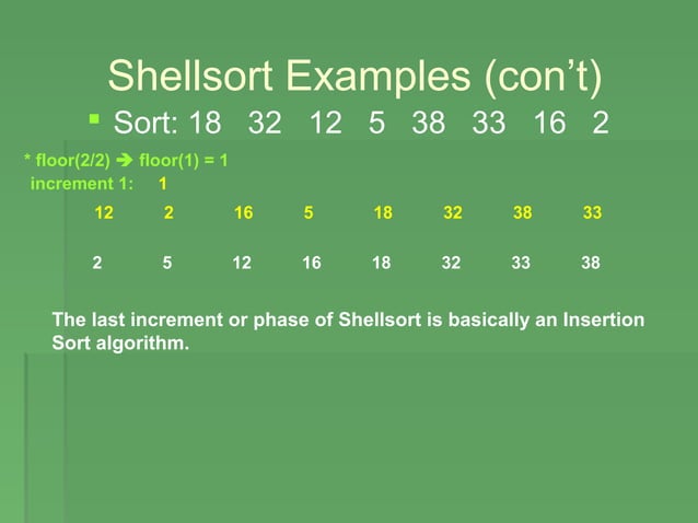 Shell sort | PPT