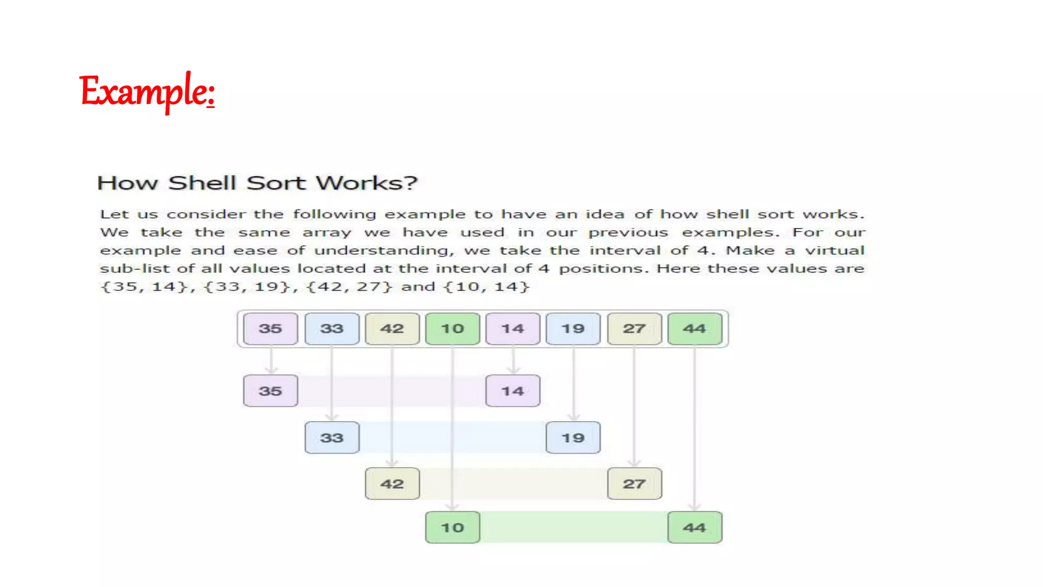 Shell sort | PPTX | Programming Languages | Computing