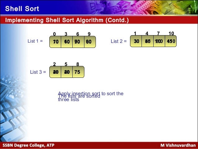 Shell sort