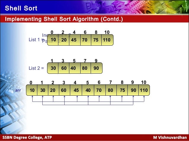 Shell sort