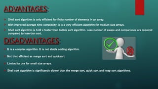 SHELL SORT-2.pptx
